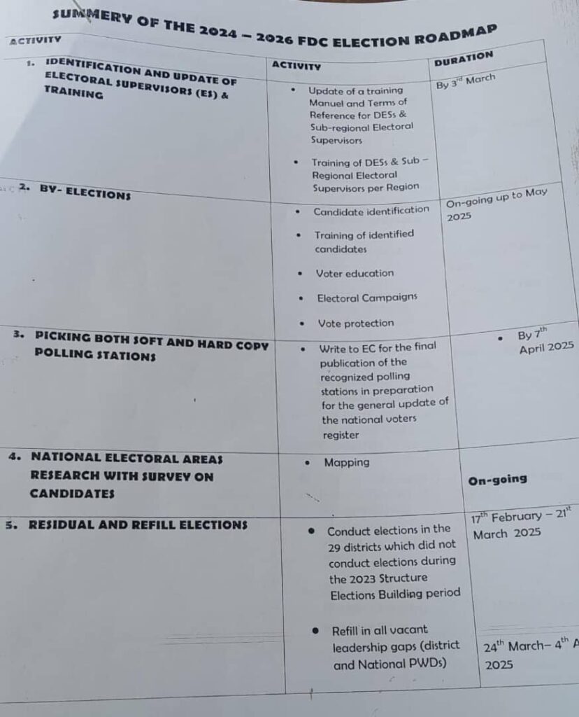 Battle for FDC Flag Heats Up as Party Announces Presidential Candidate ...